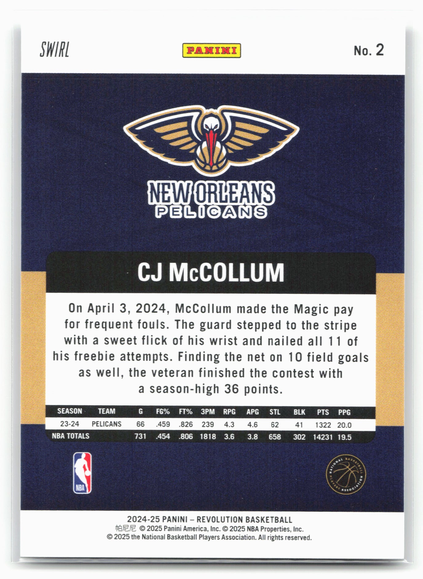 2024-25 Panini Revolution #2 CJ McCollum Red Swirl 25515 – ZypherTrading